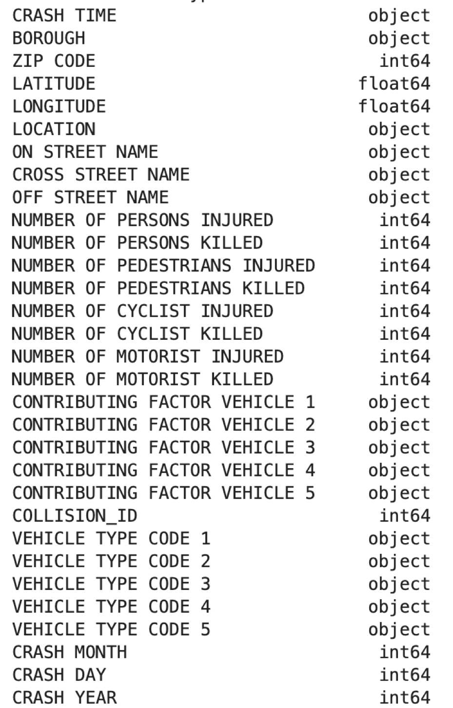 Athina Stewart - Software Engineer