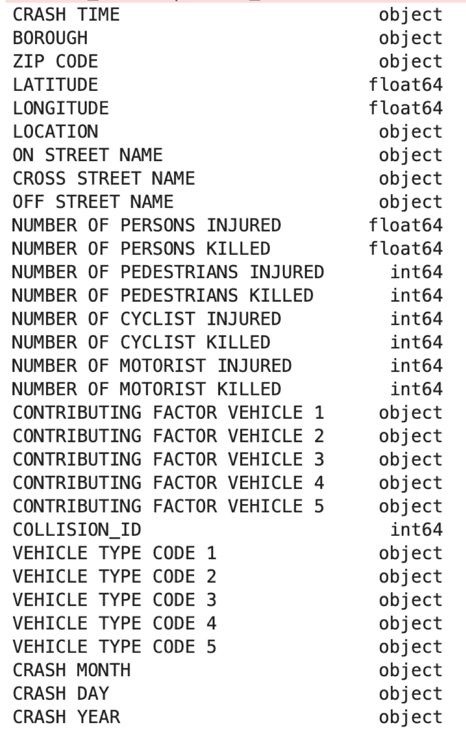 Athina Stewart - Software Engineer